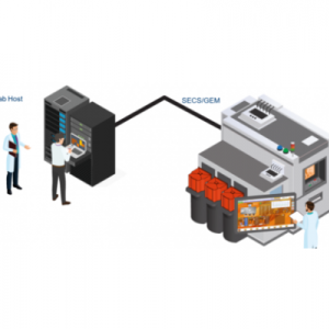 SECS/GEM Introduction | Agileo Automation